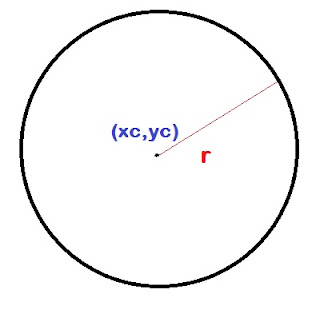 ALRUMTECH: How to draw concentric circles in C-Language?