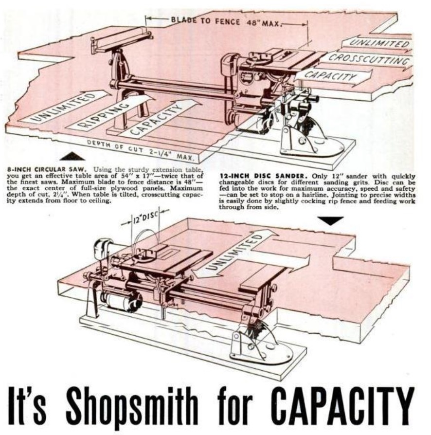 Shopsmith Tool Hunter. Find Shopsmith Mark V, 10ER, Bandsaws, jointers ...