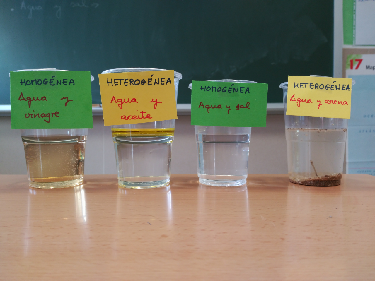 Mi rincón de Primaria: Mezclas homogéneas y heterogéneas