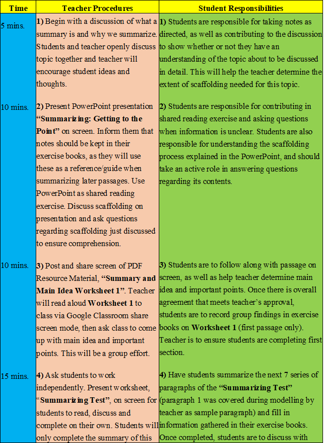 Teach7g education CORNERSTONE MINISTRIES LESSON PLAN Summary Writing Teach7g education CORNERSTONE MINISTRIES LESSON PLAN Summary Writing