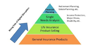 Insurance Agents - MySafeLink