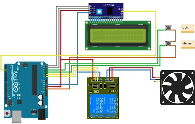 Impression 3D: Boitier DIN pour Arduino UNO - MCHobby - Le Blog
