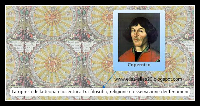 Mappa concettuale di Copernico