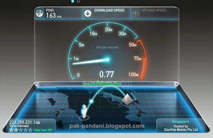 Cara mengukur kecepatan jaringan internet komputer kita