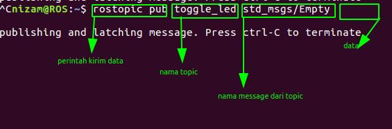 ROSSERIAL 3# ROS ARDUINO BLINK LED