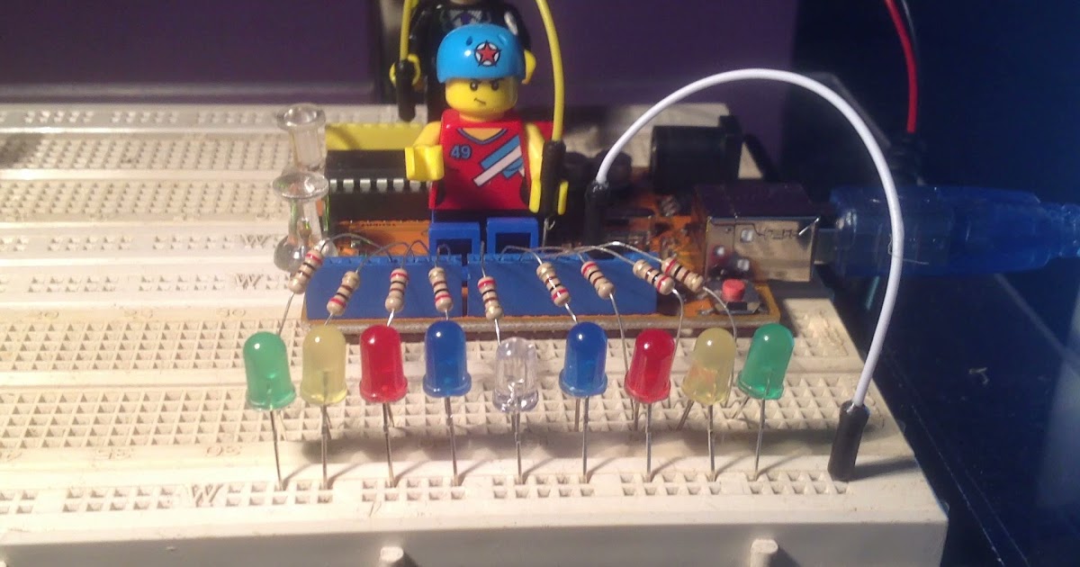 The Biotronics Project: The Police Siren Lights