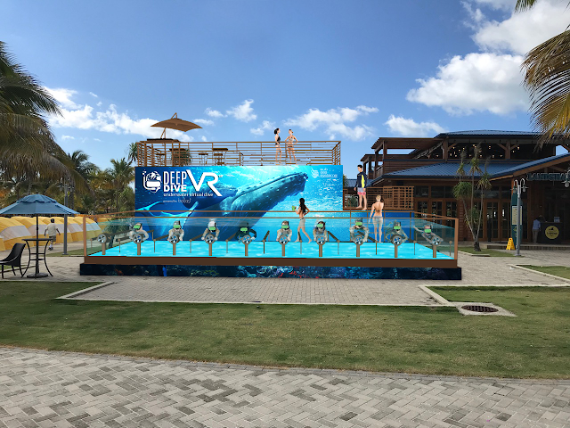 Sub Sea Systems - Our World: Deep Dive - An In-depth Look