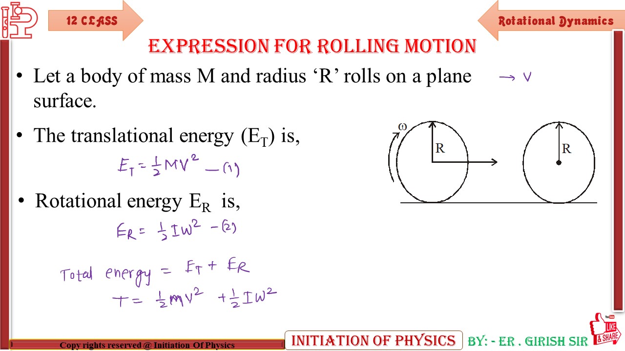 ROTATIONAL DYNAMICS- 8. ROLLING MOTION -DERIVATION - VELOCITY AND ...