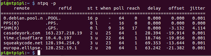 Building a Raspberry Pi Stratum 1 NTP Server
