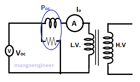 Open Circuit and Short Circuit Test of Transformer - Mango Engineer