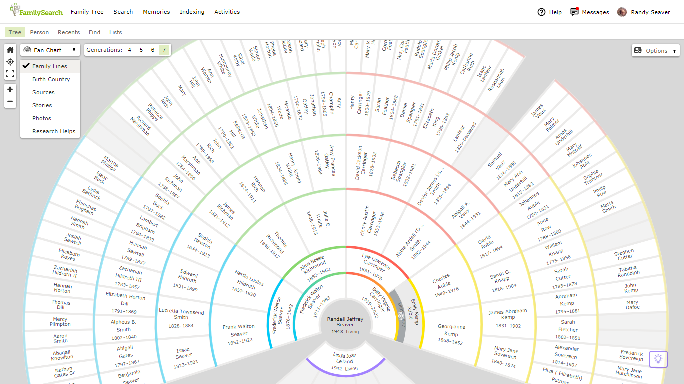 Genea-Musings: Dear Randy - "Why Do You Use FamilySearch Family Tree?"
