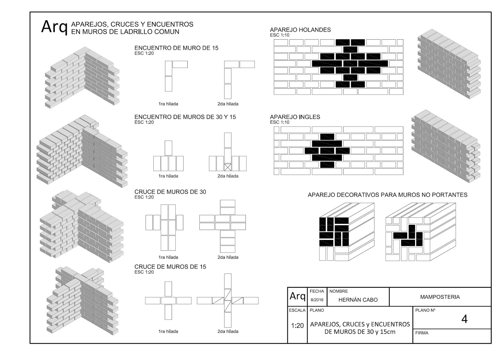 Detalles constructivos CAD: Aparejos, cruces y encuentros en muros de ...