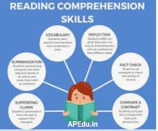 How to Develop Reading Comprehension - APEdu