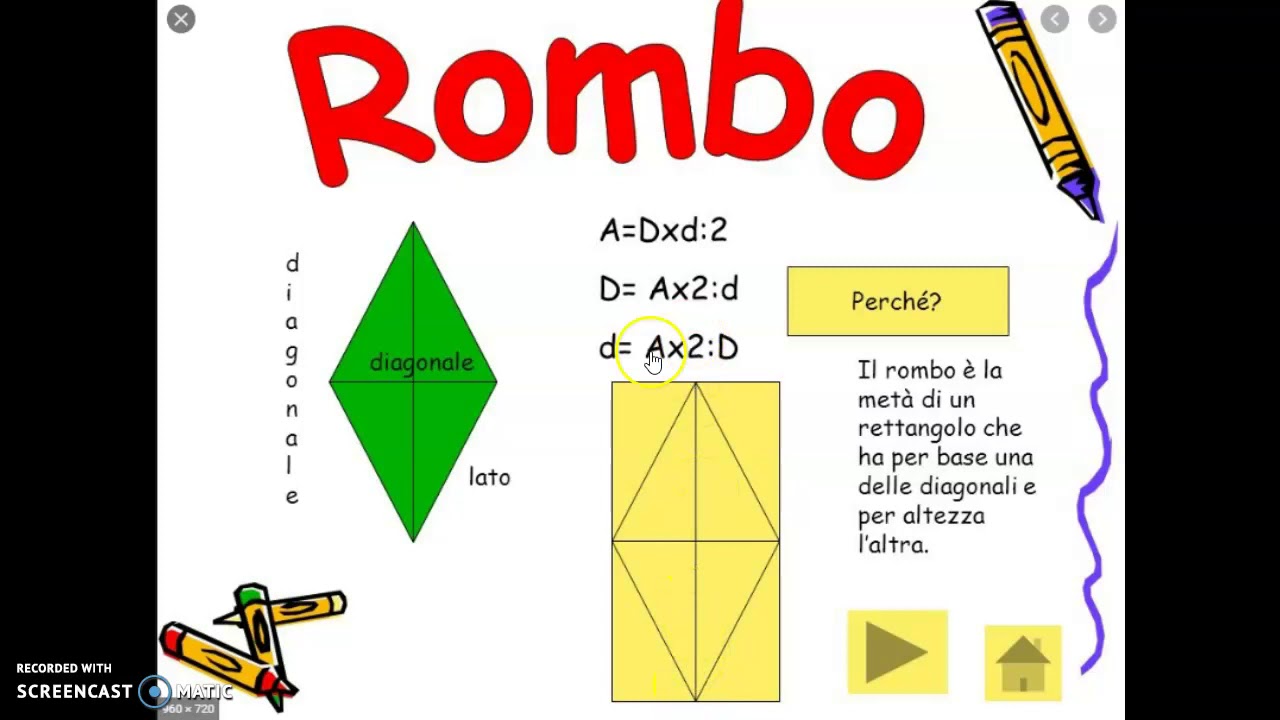 CLASSE 5A "UNITI IMPAREREMO": GEOMETRIA: AREE TRIANGOLO- ROMBO-TRAPEZIO