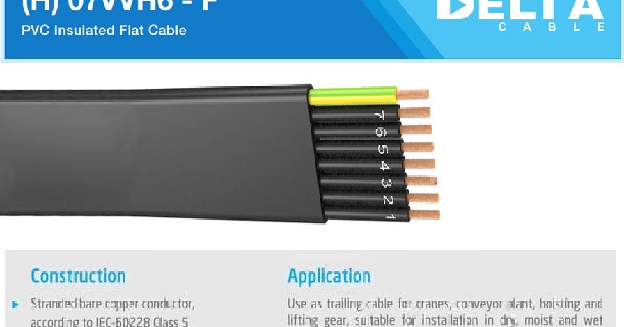 JAVA CABLE CENTER: KABEL FLAT PVC H07VVH6-F 4G6 (Merk : DELTA)