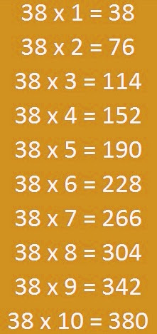 रमेश खोला : table