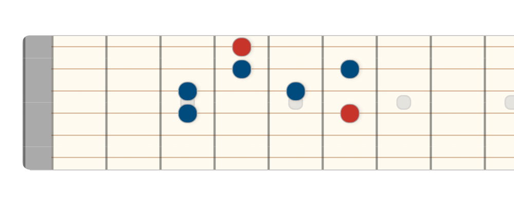 All Scales Work Better if You Do THIS! (JUST ONCE) | Creative Guitar Studio