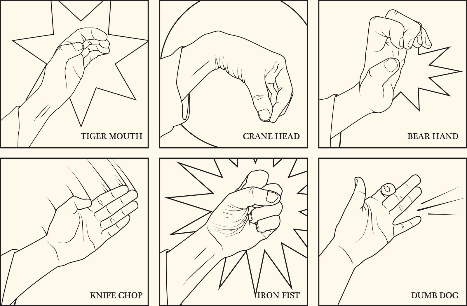 This N That The 6 Essential Karate Hand Positions
