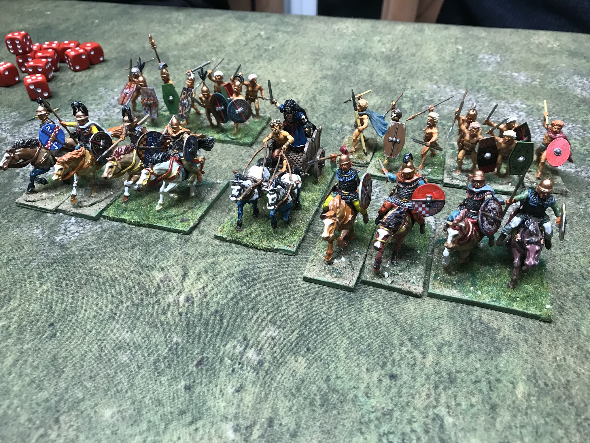 Cirencester wargames: Saga in the age of Hannibal - Claiming Territory