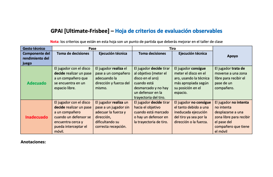 Mención de Educación Física (20-21): Ejemplo de GPAI aplicado a ultimate