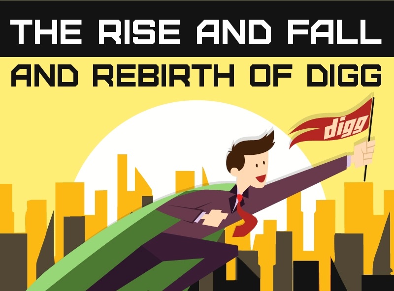 The Rise and Fall and Rebirth of Digg - #Infographic