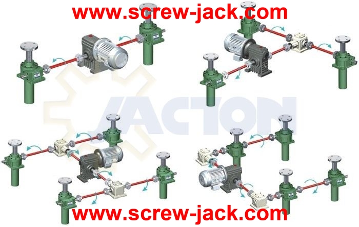 Screw Jack Lift Table Manufacturers: screw jack lift table,electric ...