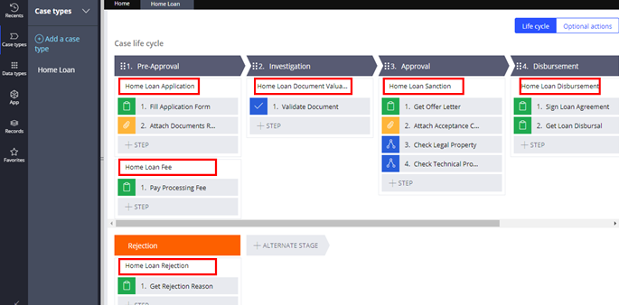 Pega Case LifeCycle Design