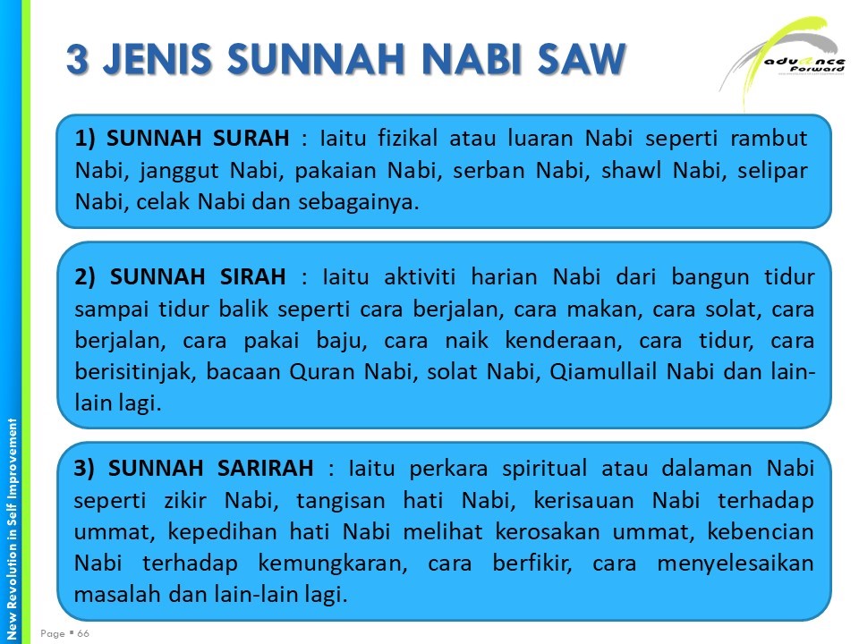 MINDA AKHIRAT: BAB 44 - MINDA AKHIRAT MENCARI HIDAYAH - 3 JENIS SUNNAH ...