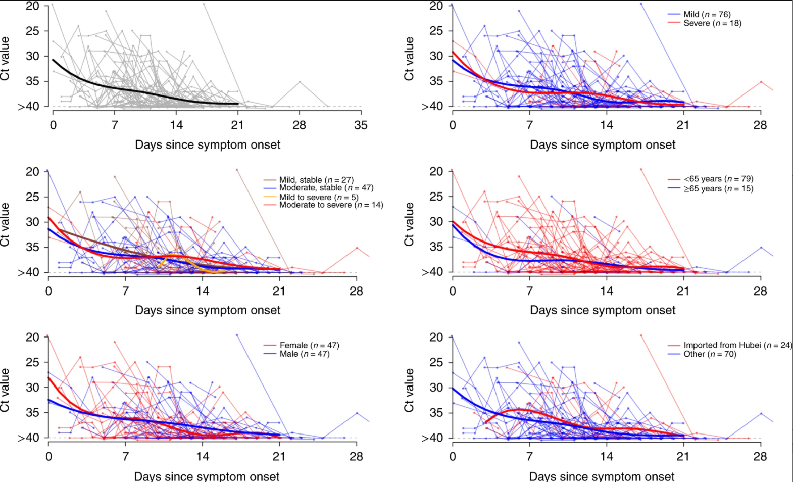 Darkened Intellect: April 2021