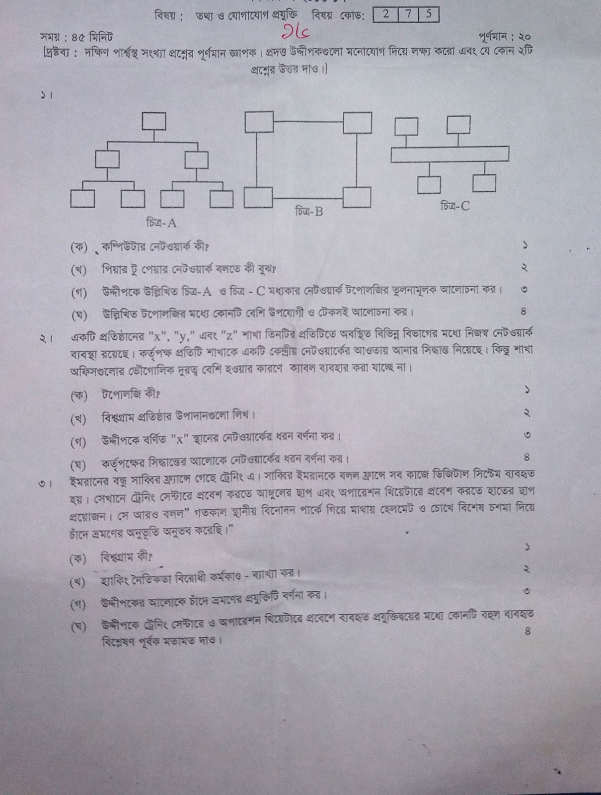 HSC ICT Suggestion 2023 with Question Paper
