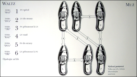 333 - How to?: Dance steps - Taneční kroky