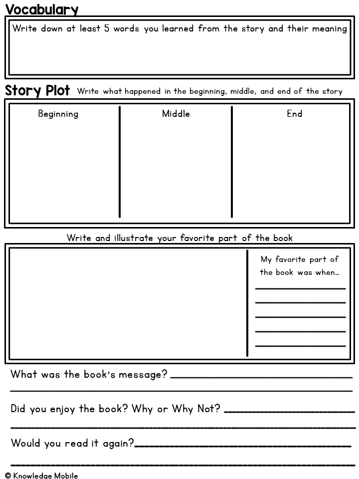 The Next Step in Guided Reading: Chapter 1 - Knowledge Mobile