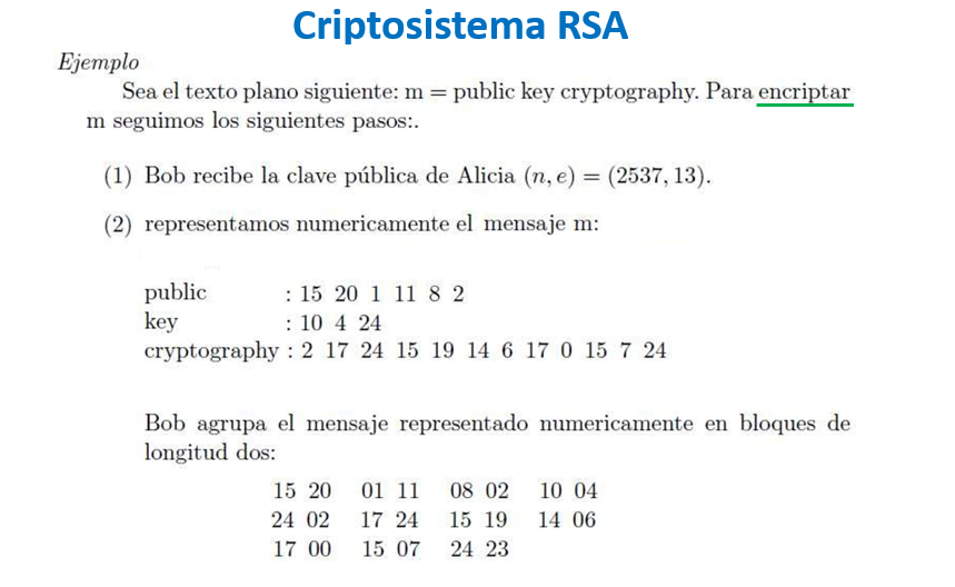 Cifrado Rsa Making Code