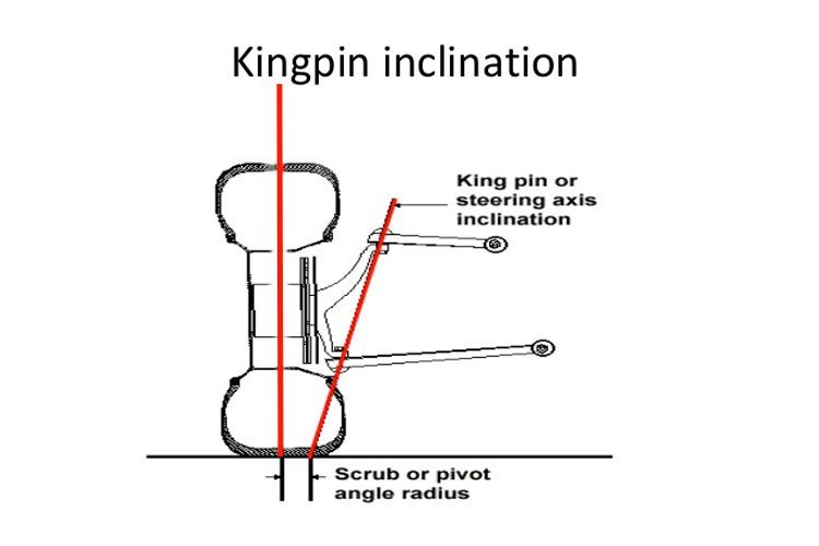 THATTAYAGE KOLAMA . . . . . . . . . . . . . තට්ටයාගේ කොලම - Thattaya's ...