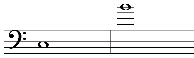 Apreciacion musical I: Las voces masculinas: Tenor