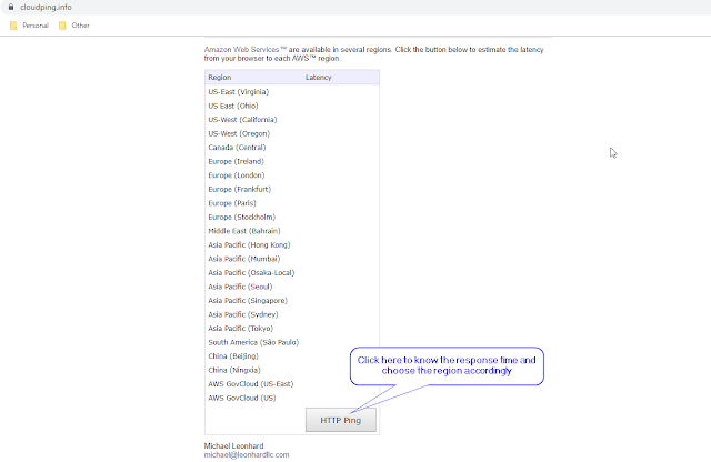 Agile + Data + Technology