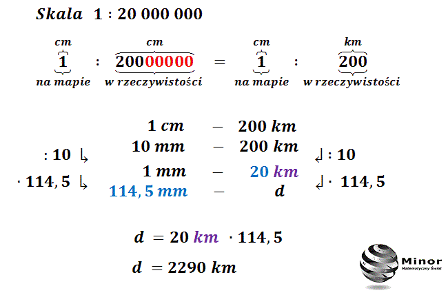 Blog matematyczny Minor | Matematyka: Plan, mapa, skala