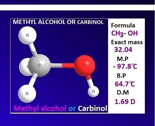 What is methyl alcohol in organic chemistry? - PG.CHEMEASY