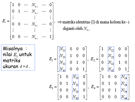 Operasi Baris Elementer