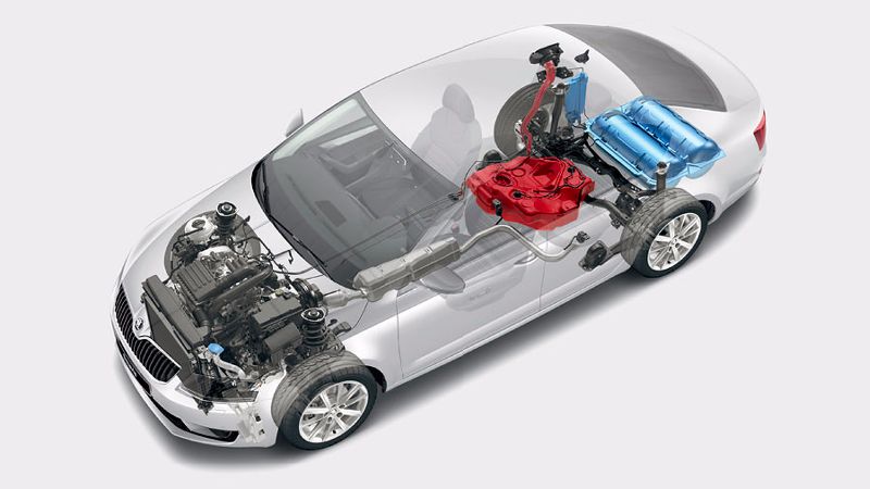 ΠΡΟΒΛΗΜΑΤΑ ΣΤΑ ΚΤΕΟ ΓΙΑ ΤΑ ΟΧΗΜΑΤΑ ΜΕ ΦΥΣΙΚΟ ΑΕΡΙΟ - ΕΝΤΟΝΕΣ ...