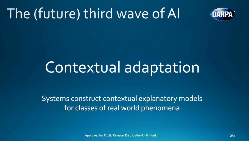 Wading Through Treacle: DARPA: three waves of AI