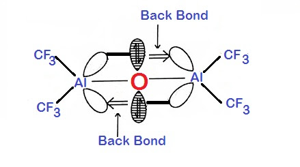 Welcome to Chem Zipper.com......: What is structure (CF3)2-Al-O-Al-(CF3 ...