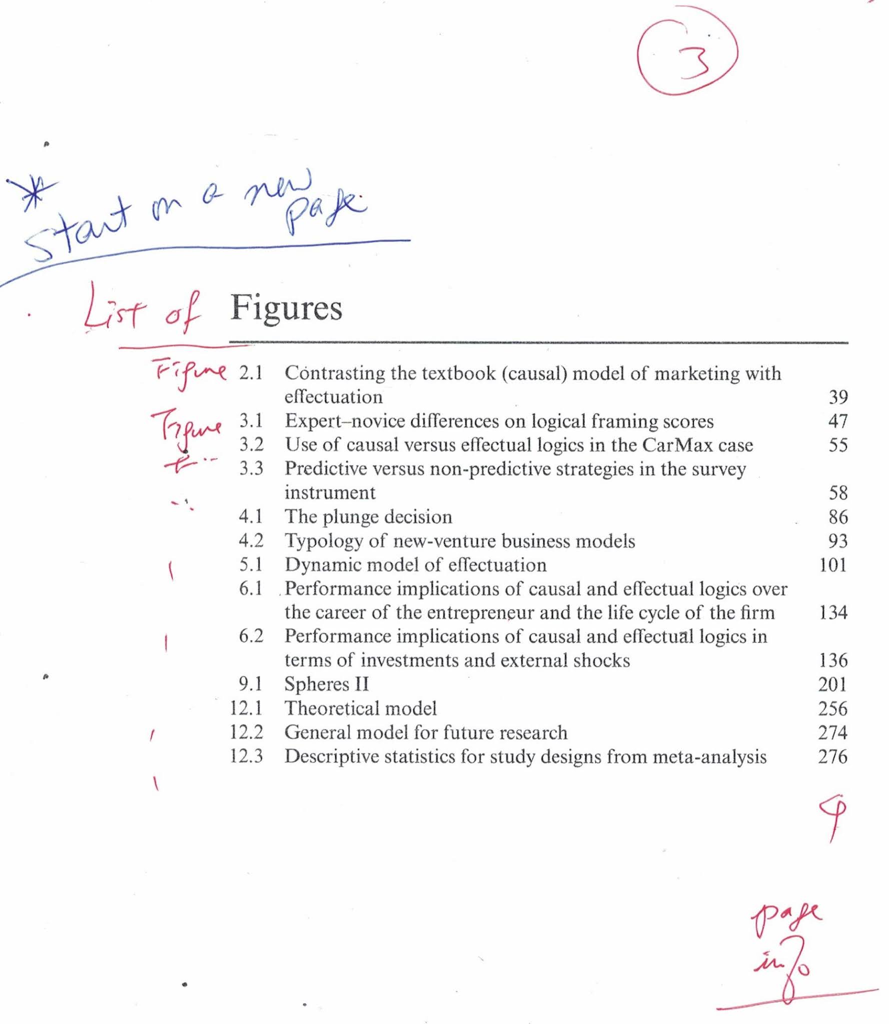 Some guidance on constructing the table of content for MBA dissertation ...