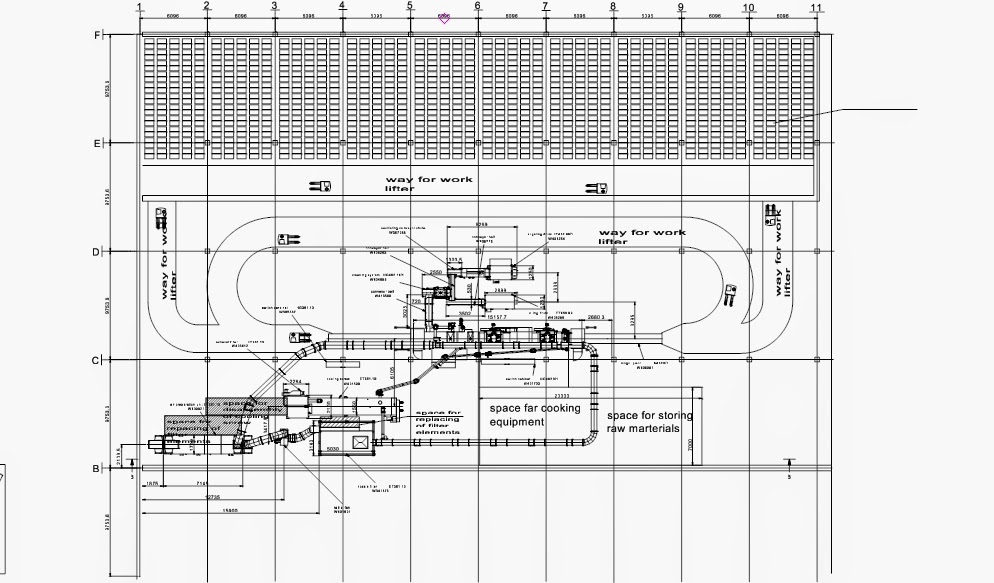Business Design and Planning Associates: May 2010