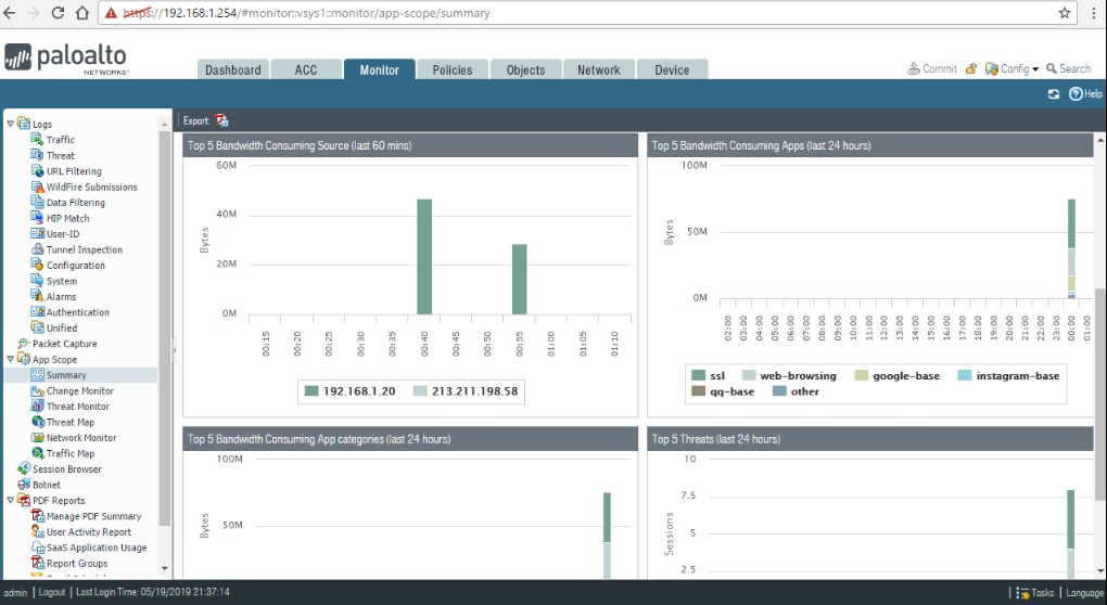 My Cybersecurity Journal: Palo Alto Networks Firewall Zone Protection ...
