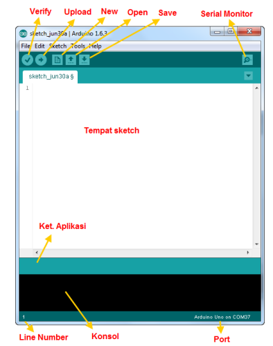 Mengenal Arduino IDE | Tempat Belajar Arduino