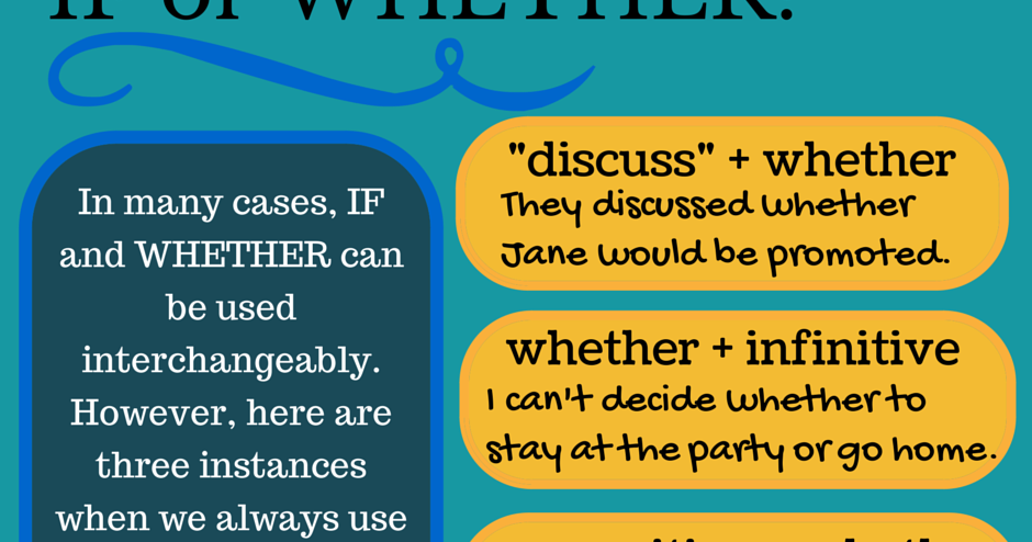 Click on: IF vs WHETHER