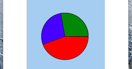 How to draw shapes in Tkinter GUI application : Canvas Widget