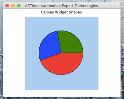 How to draw shapes in Tkinter GUI application : Canvas Widget
