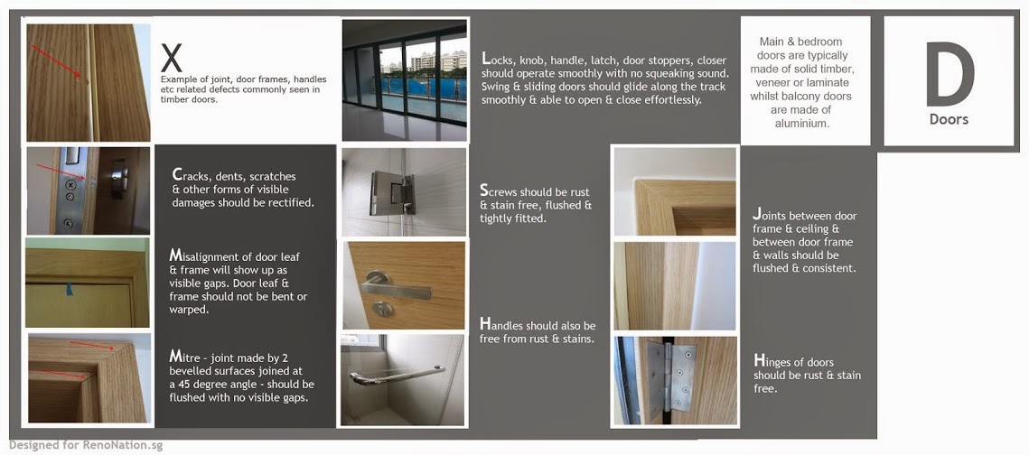 HDB Defect Checking Revisited ~ ♥ Apartment Therapy in Little Red Dot ♥